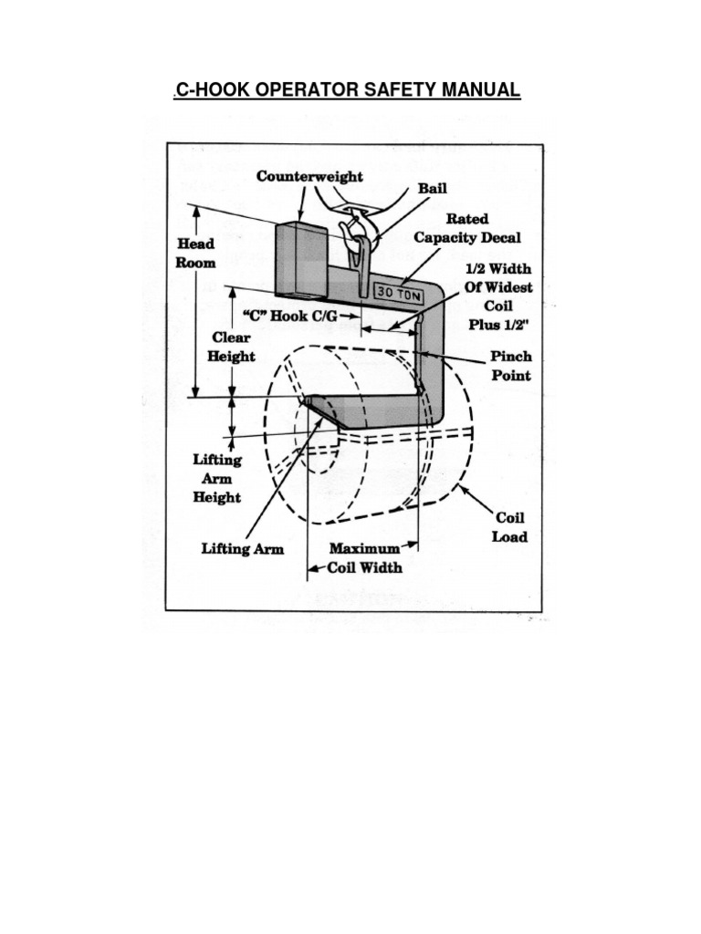 C-Hook Operator Safety Guidelines | PDF | Elevator | Crane (Machine)
