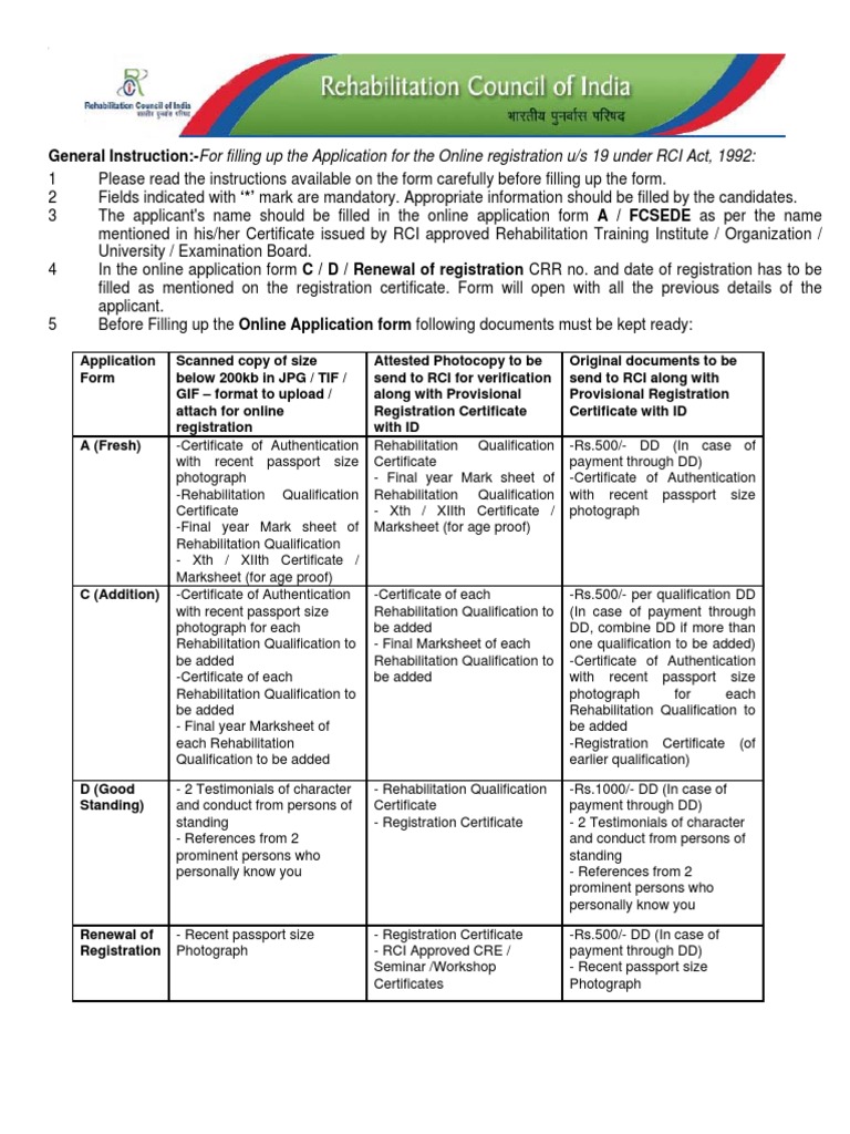 Guidelines & Instructions For Online Apply | Download Free PDF ...