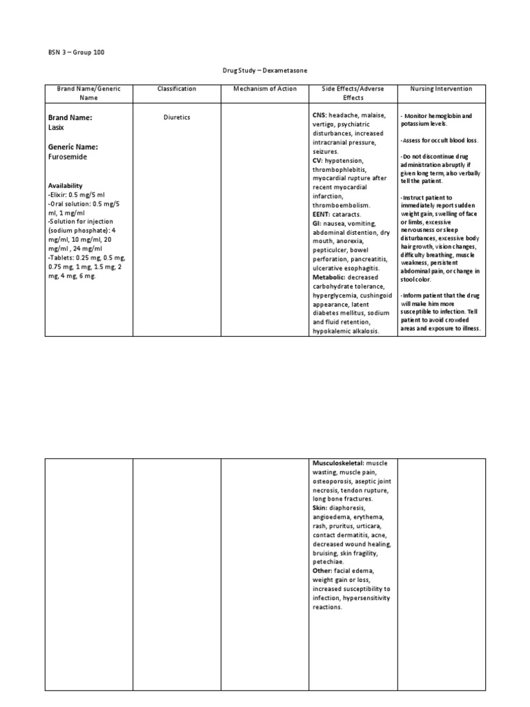 Drug Study - Dexamethasone | PDF