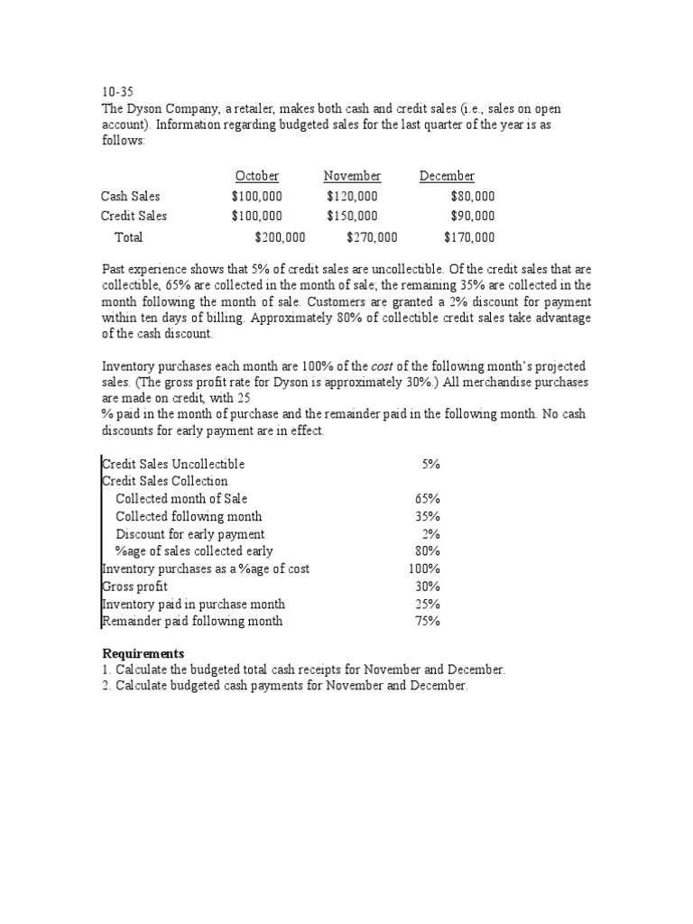 Budgeted Cash Receipts and Payments for Dyson Company: Calculating Total Cash Collections and ...