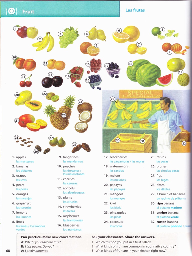 Vocabulario de frutas, verduras y carnes | PDF | Alimentos | Naturaleza