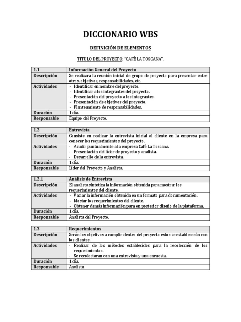 Diccionario Wbs Final | PDF | Php | Bases de datos