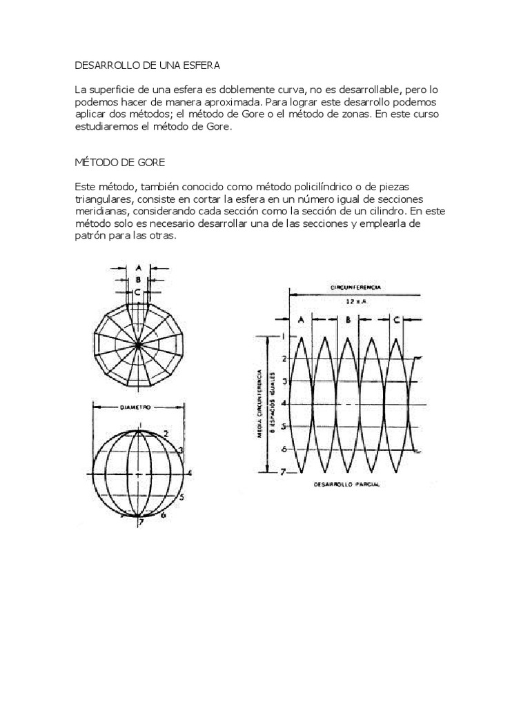 Desarrollo de Una Esfera | PDF