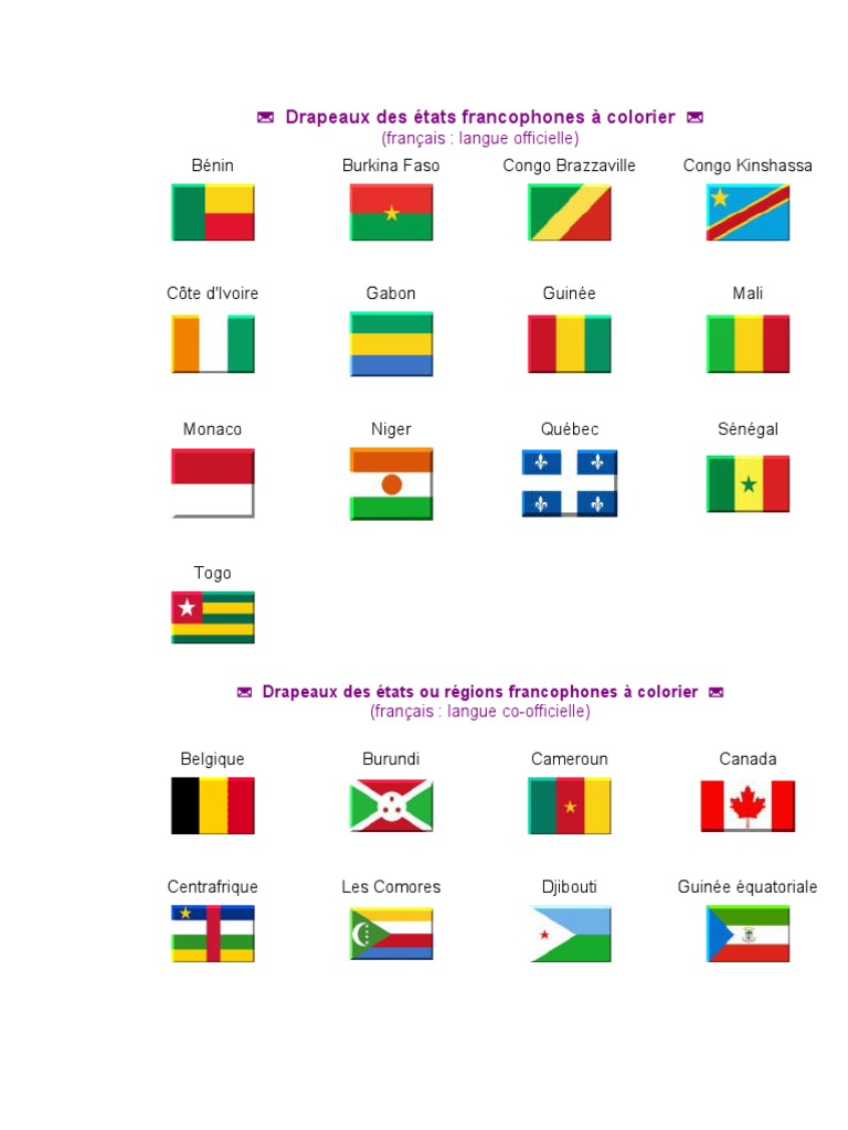 Drapeaux Des Pays Francophones L'importance Des Langues Etrangeres 1.