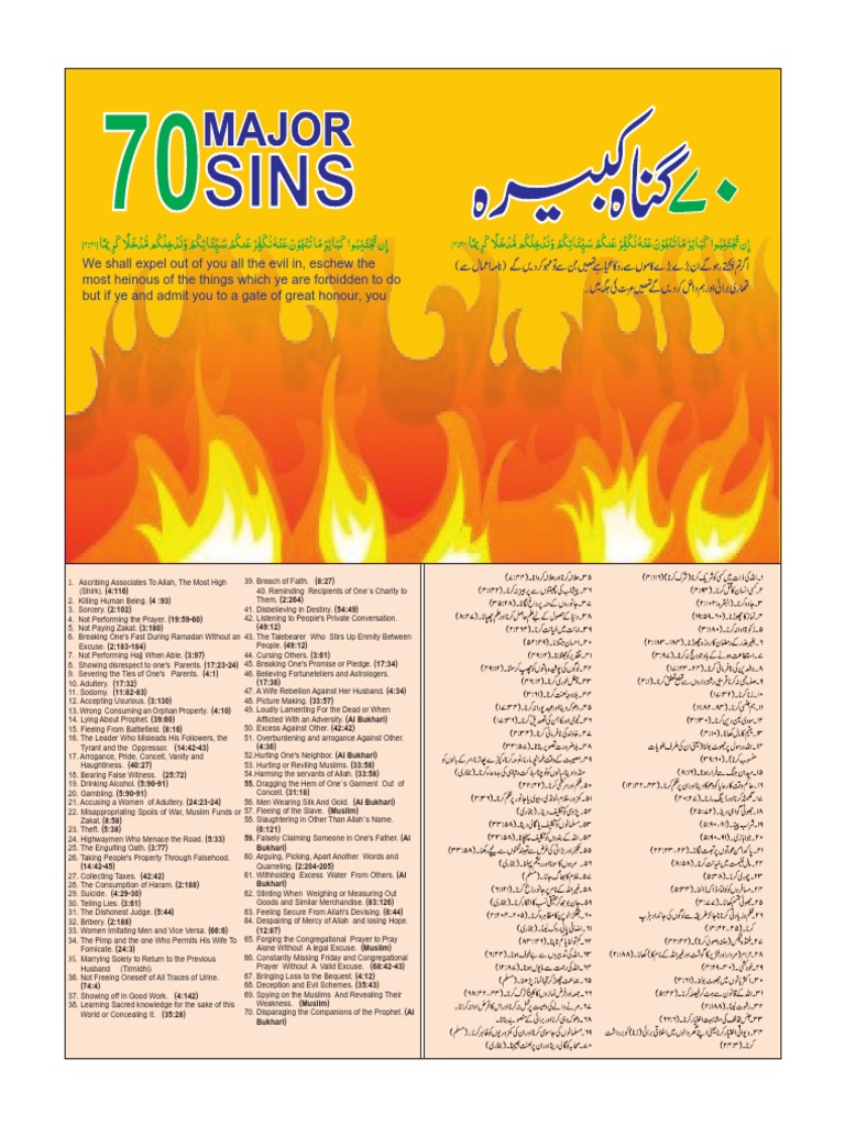 70 Major Sin in English and Urdu | PDF | Abrahamic Religions ...