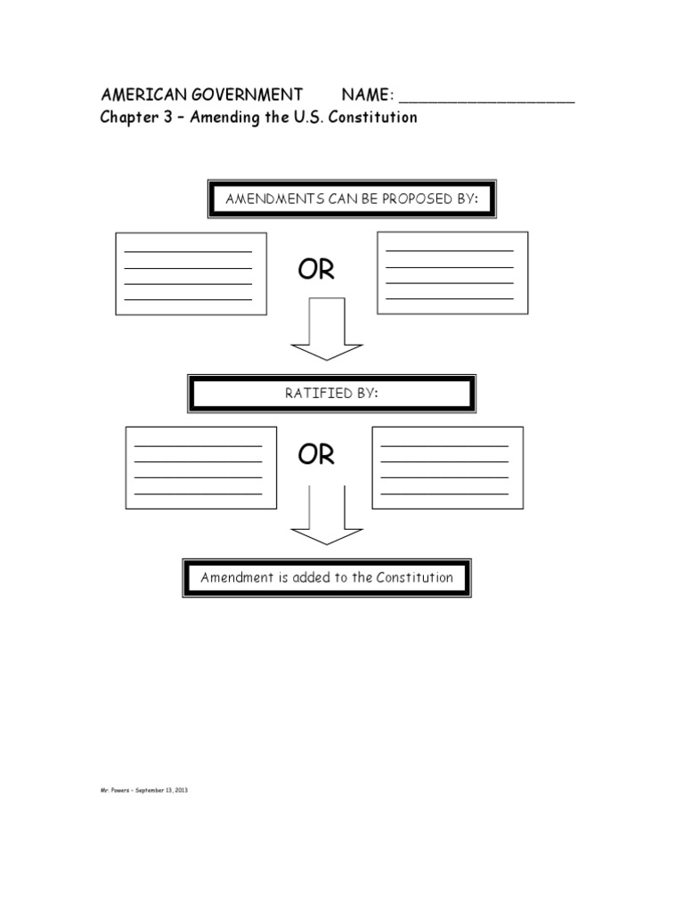 American Government NAME: - Chapter 3 - Amending The U.S. Constitution ...