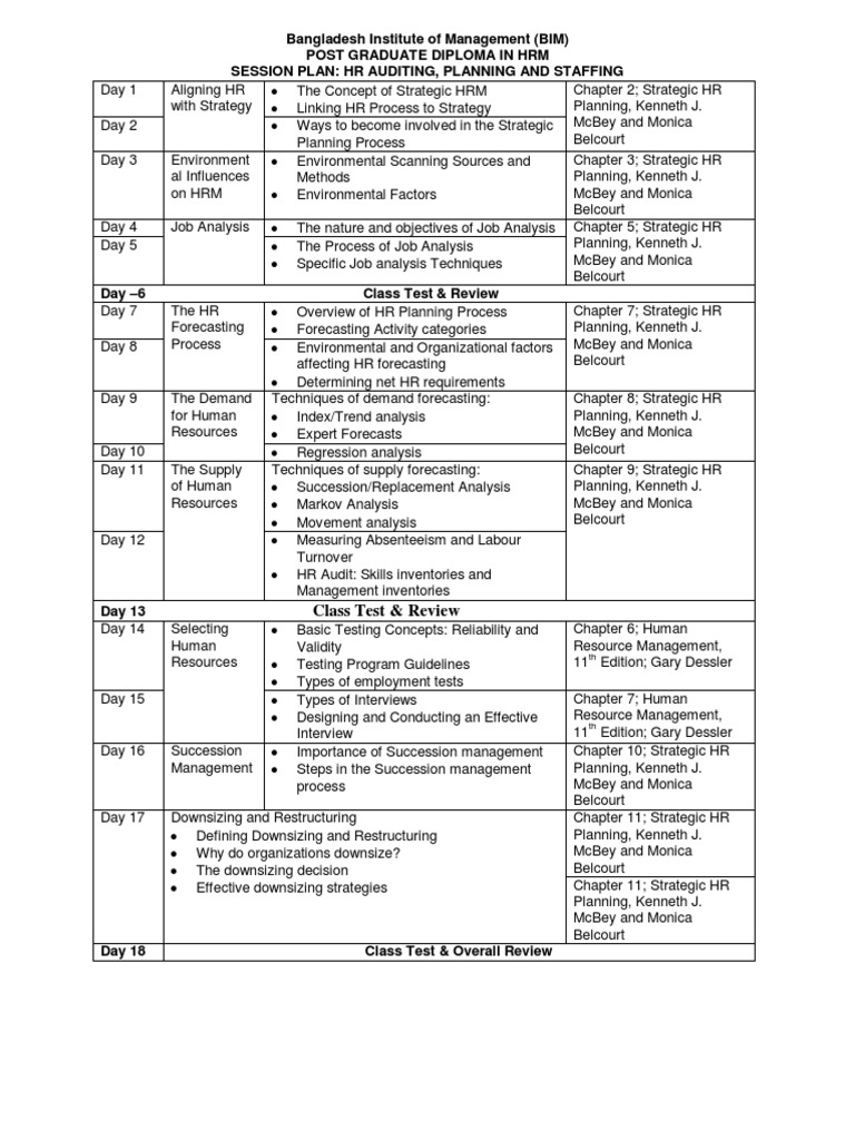 HRPS Session Plan | PDF | Human Resource Management | Forecasting