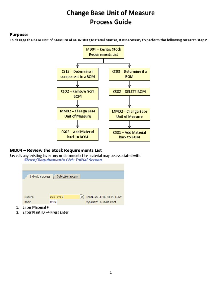 MM - Change Base Unit of Measure | PDF | Information Science | Business