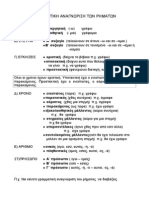 ΟΡΘΟΓΡΑΦΙΑ ΚΑΤΑΛΗΞΕΩΝ | PDF