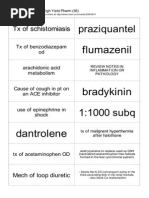 Pixorize Biochemistry Overview | PDF