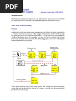 Step 1.: Tcode: OBYC | PDF | Business
