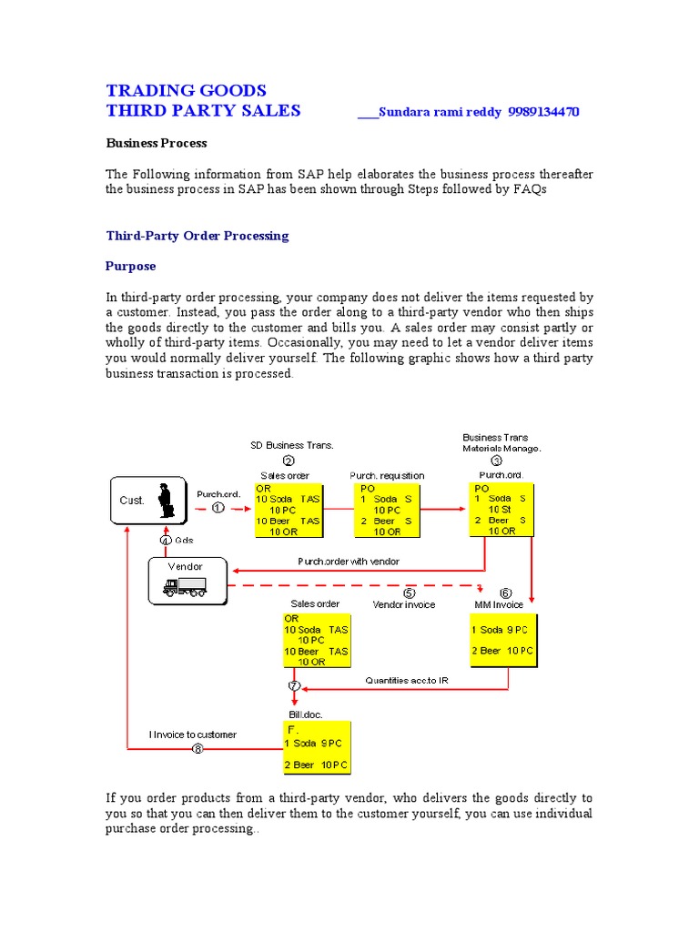 66165490 SAP SD Third Party Sales | Business Process | Invoice