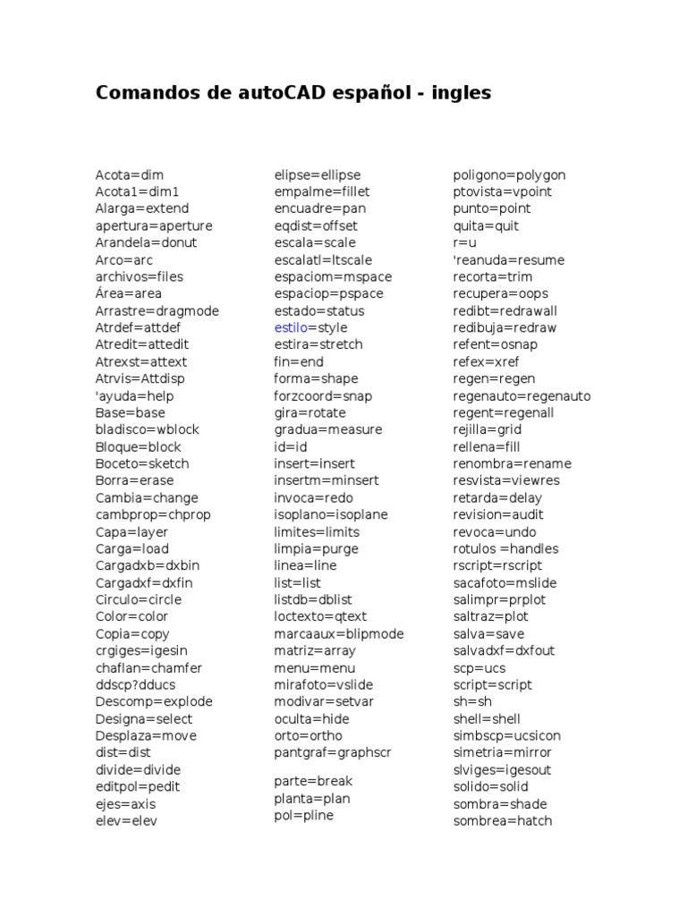 Comandos de autoCAD Español | PDF