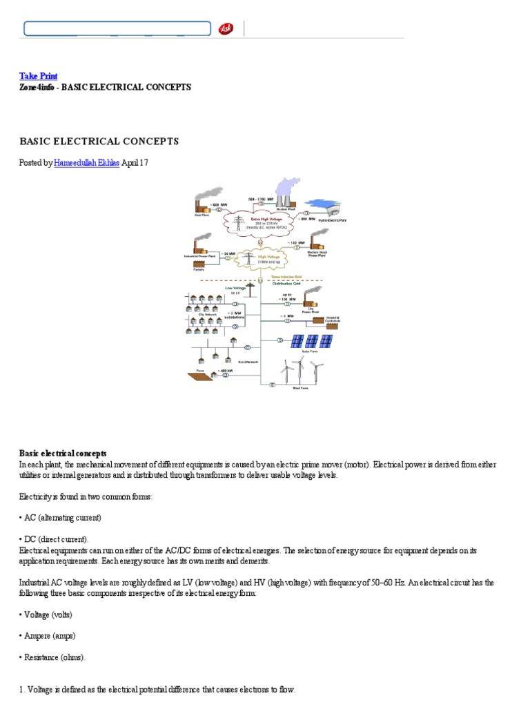 Basic Electrical Concepts | Ac Power | Voltage
