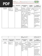 Clopidogrel Drug Study | PDF | Stroke | Rtt