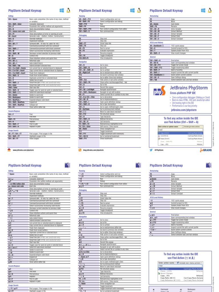 PhpStorm Reference Card (Cheat Sheet) | PDF | Java Script | Tab (Gui)