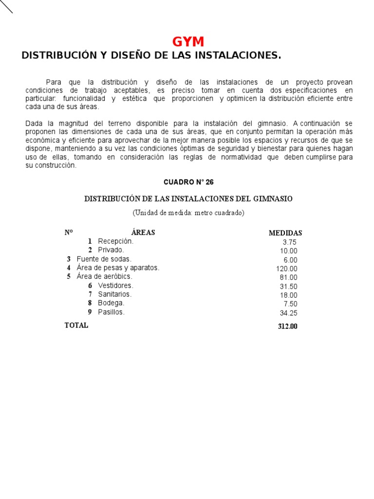 Proyecto GYM | PDF | Presupuesto | Recursos humanos