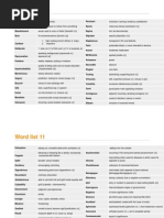 12th Grade Spelling Words LIst | PDF