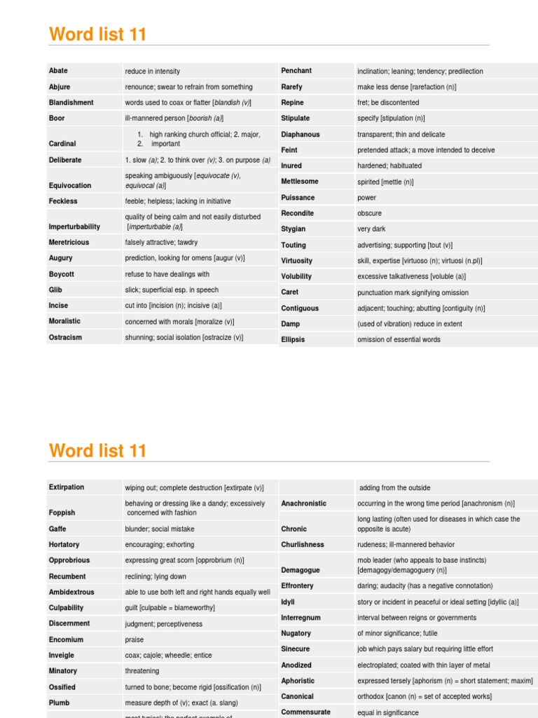 Word List 11: Equivocal (A) ) | PDF