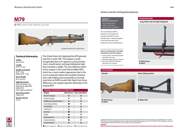 SAS Weapons Grenade Launchers M79 | Projectile Weapons | Firearms