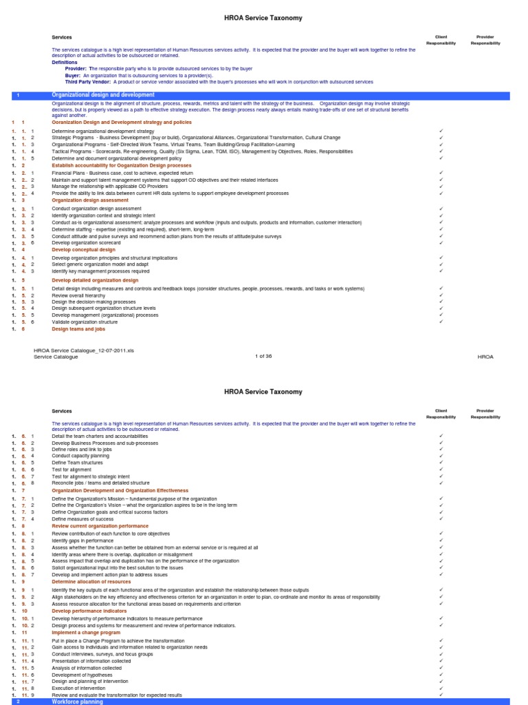 HROA Service Catalogue - Feb 2012 PDF | PDF | Recruitment | Competence ...