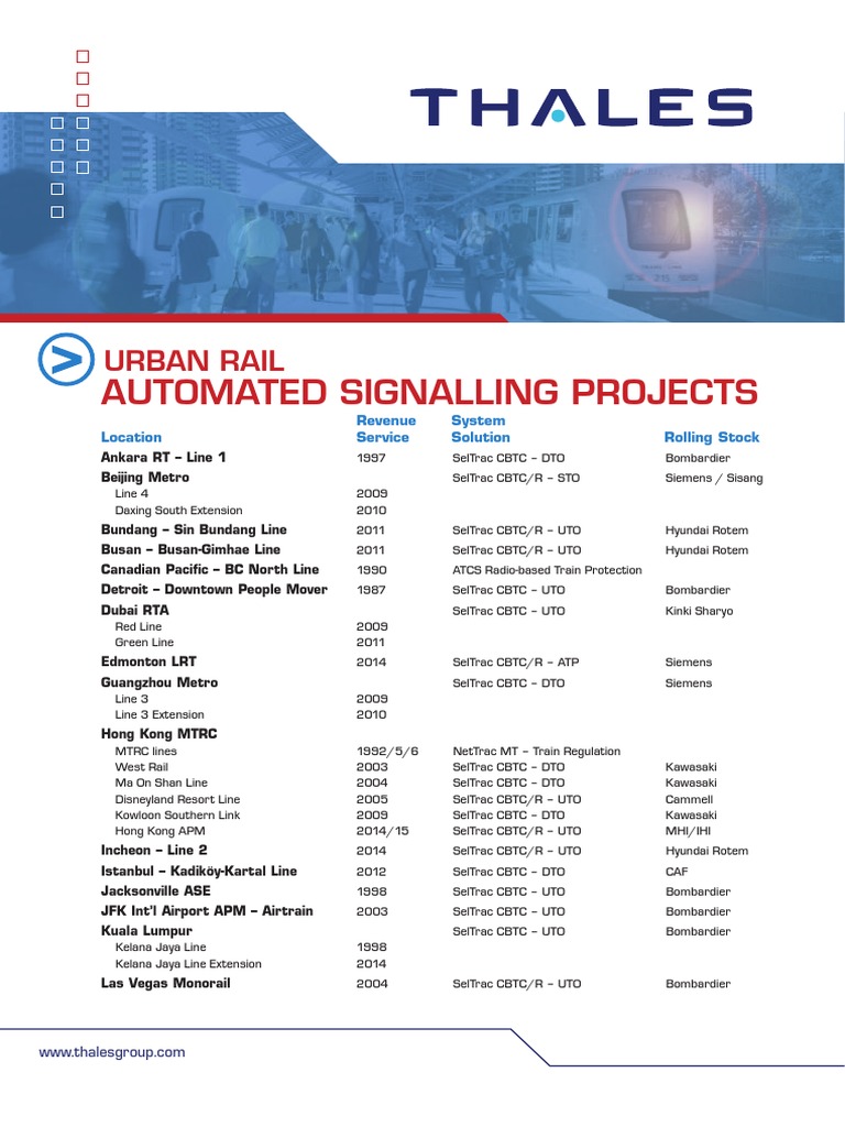 CBTC Project List | PDF | Rapid Transit | Passenger Rail Transport
