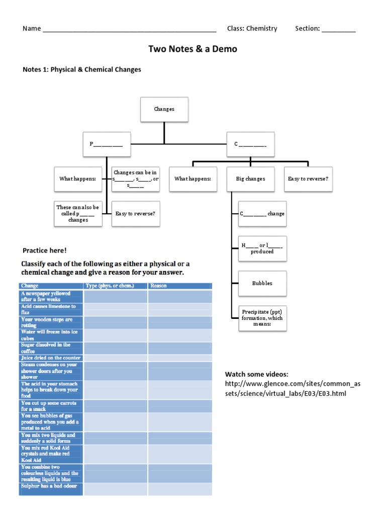 Chemical and Physical Changes, Intrinsic Vs Extrinsic Properties | PDF ...
