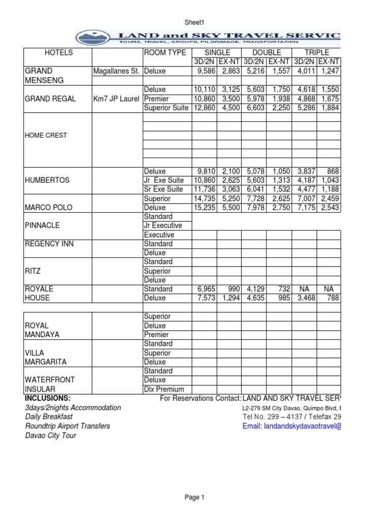 Davao Hotel Room Rates & Packages | PDF