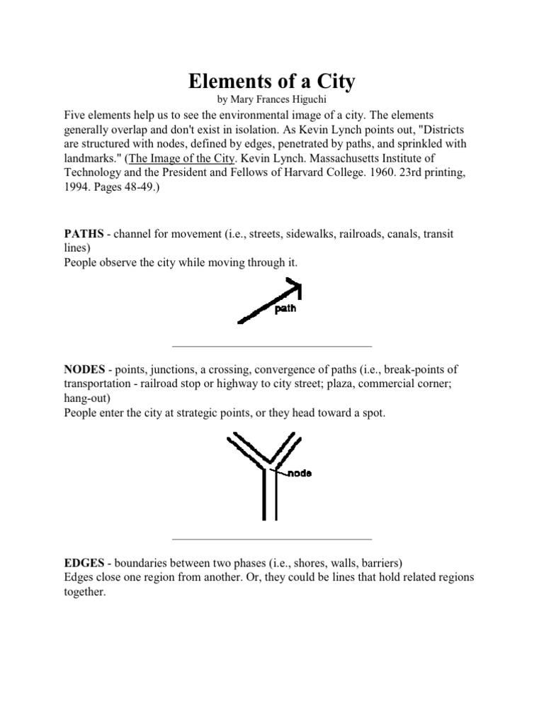 Elements of A City | PDF | Perception | Concept
