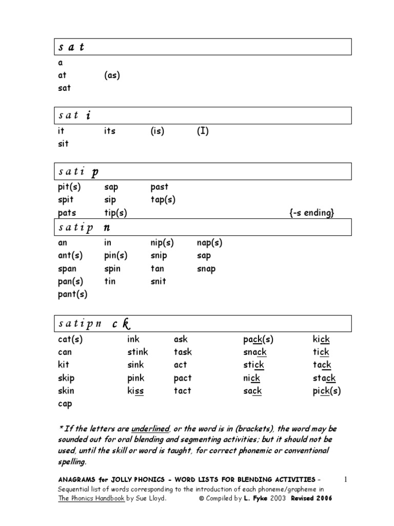 Anagrams | PDF | Phonics