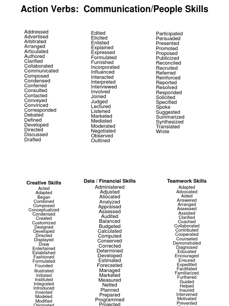 Action Verbs: Communication/People Skills | PDF | Leadership | Cognition