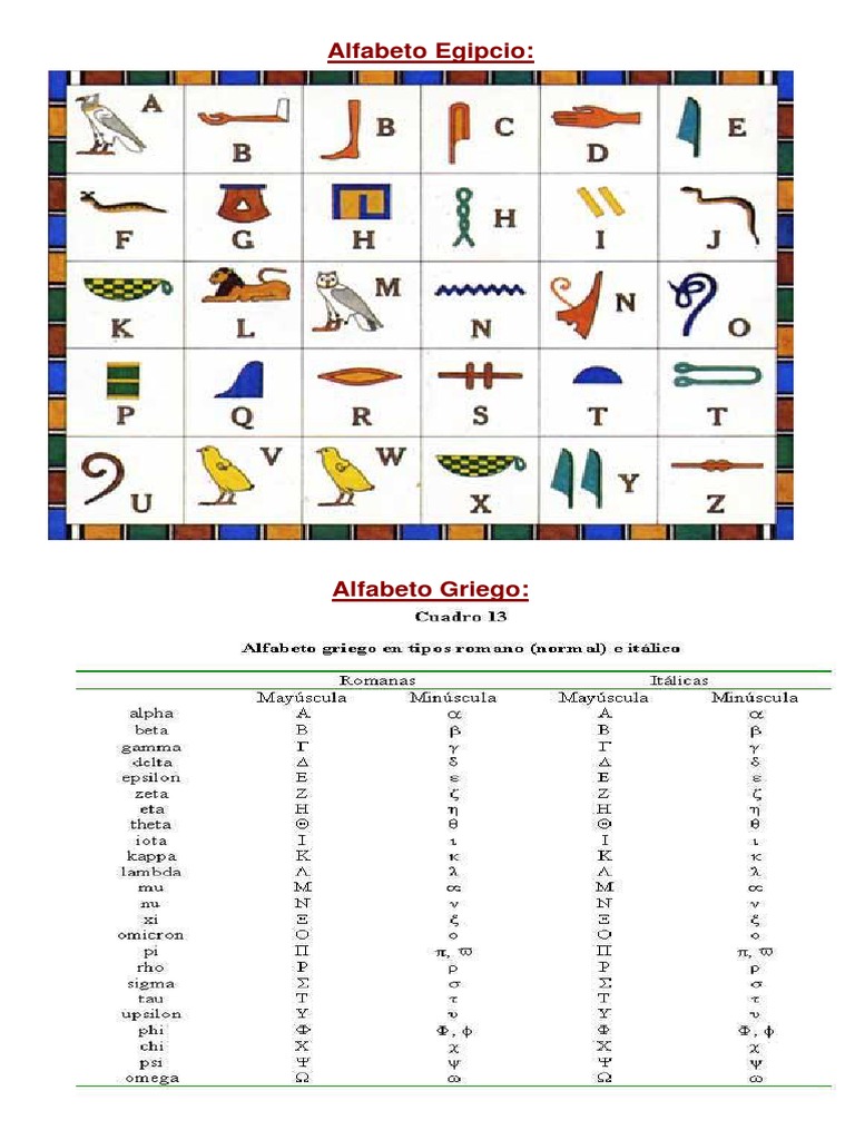 Alfabeto Egipcio | PDF
