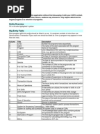 GP-12 | Verification And Validation | Audit