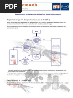 PLC Memory Mapping and I:O Addressing - PLC Tutorials - PLC Lectures ...