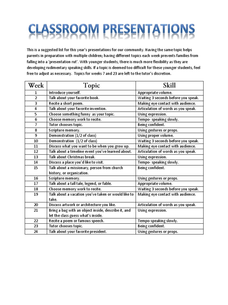 Class Presentations Schedule For Classical Conversations of Steele Creek | PDF | Foreign ...