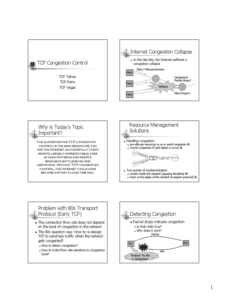 Tcp Congestion Control A History Of Algorithms And Protocols For