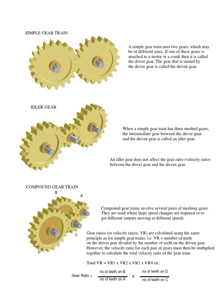 Simple Gear Train Driven Gear