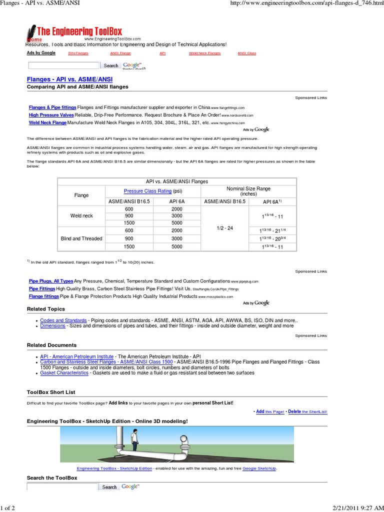 API vs. Asme-Ansi | Pipe (Fluid Conveyance) | Gas Technologies