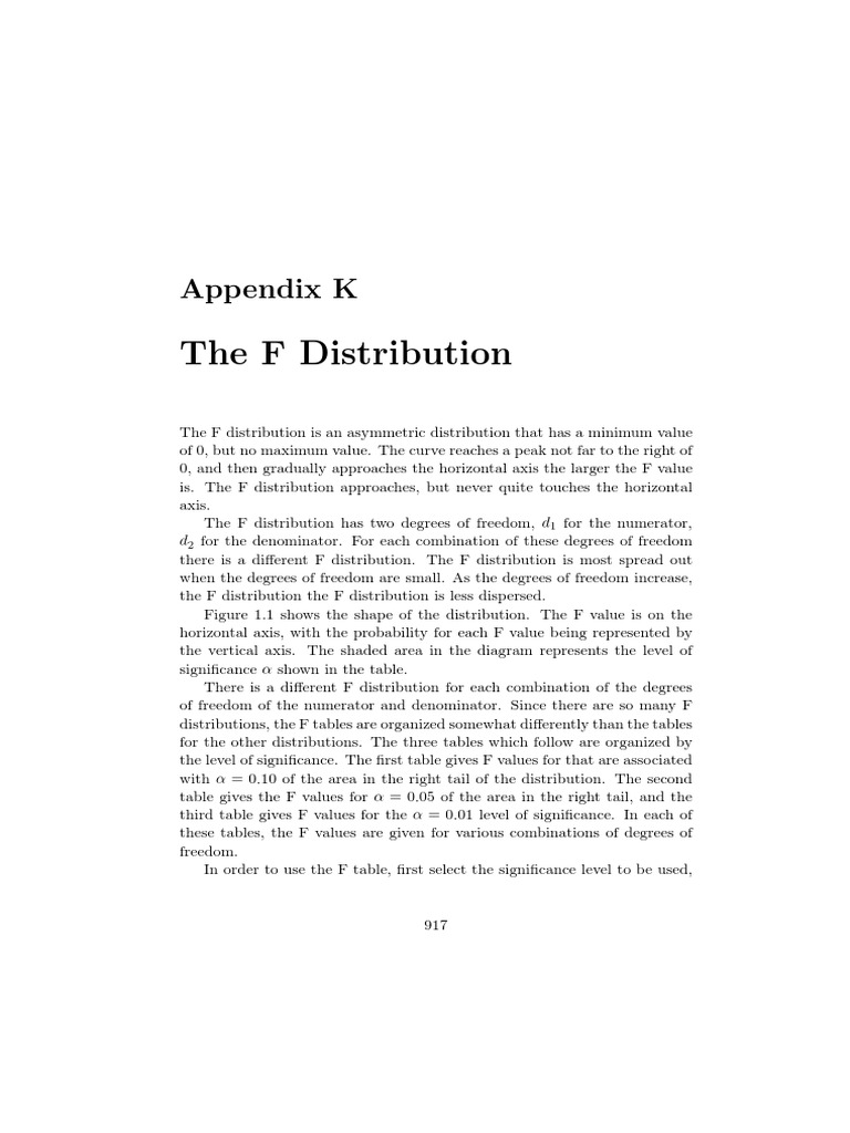 F Distribution Table | PDF