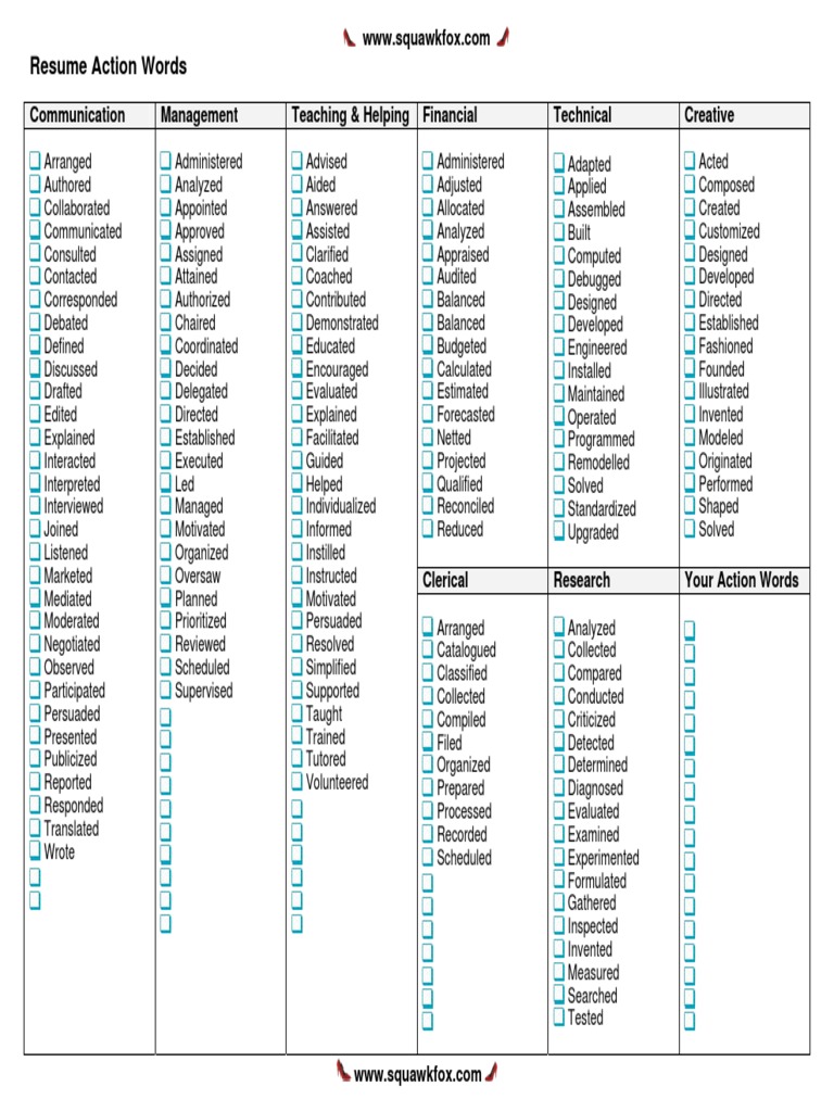 Action Words for Resumes | PDF