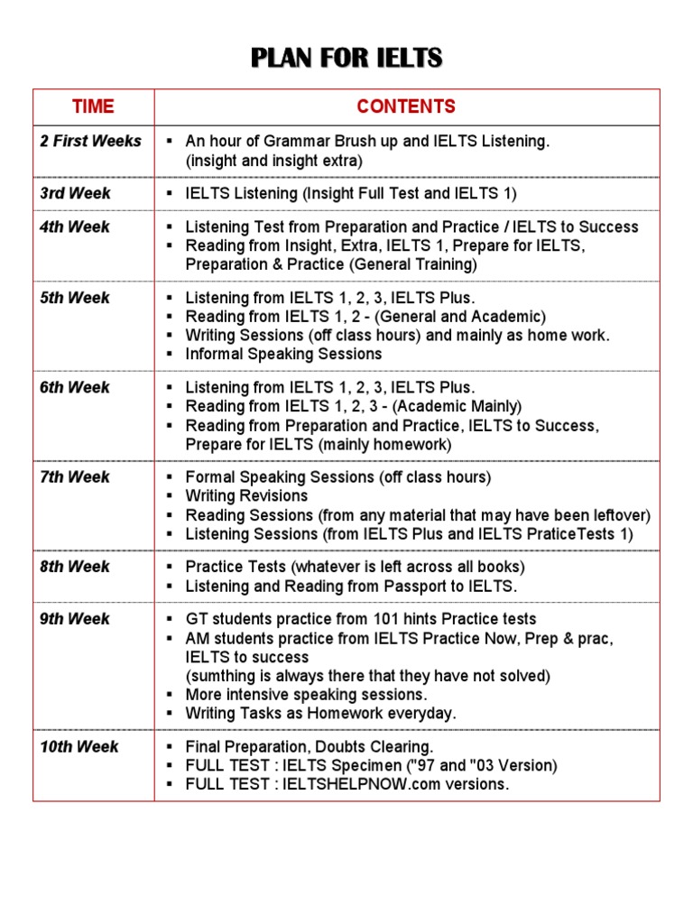 IELTS Study Plan: 10-Week Prep Guide | PDF | Career & Growth