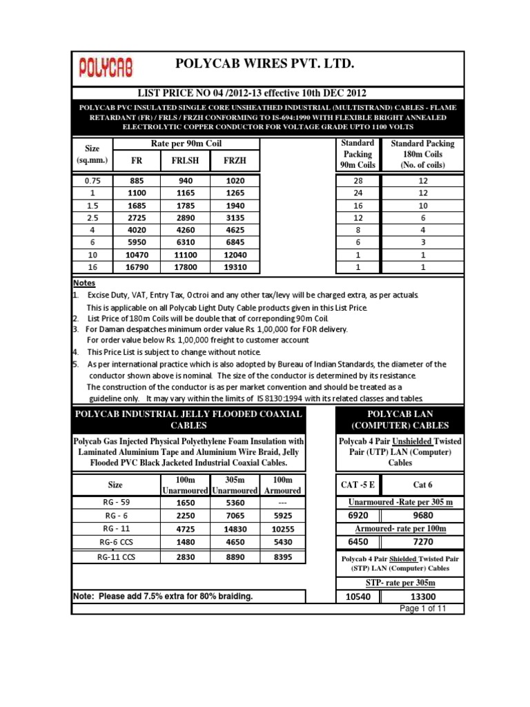 Polycab Wire Price List 2012-213 | PDF