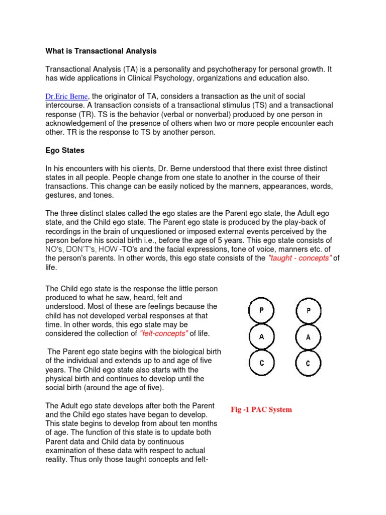 What Is Transactional Analysis | PDF | Cognitive Science | Behavioural Sciences