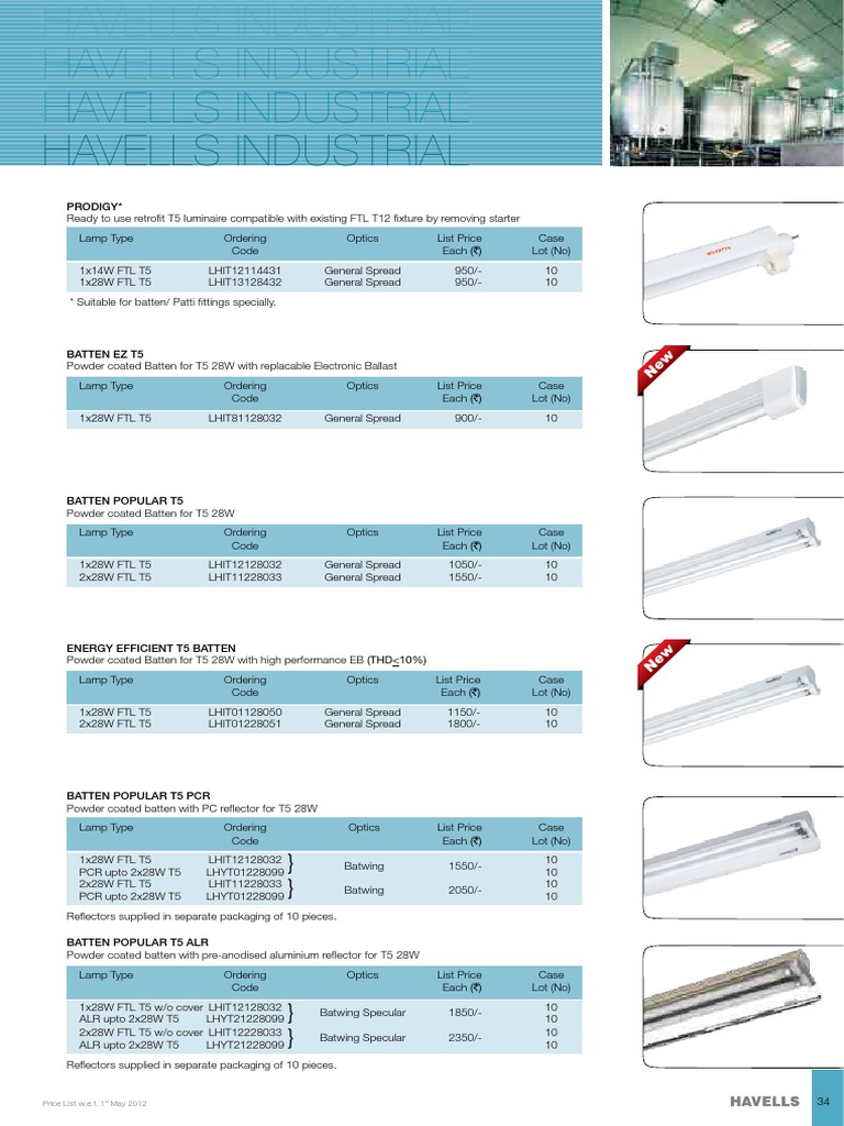 Havells Industrial Lighting | PDF | Mirror | Electrical Equipment