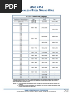 JIS G3521 WIRE Specifications | PDF