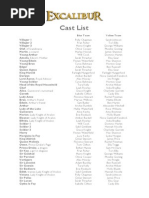 Ice and Fire Names | PDF | World Of A Song Of Ice And Fire | Literary ...