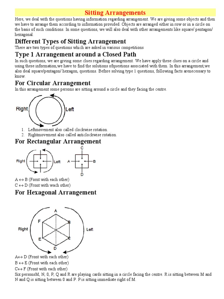 Understanding Types of Sitting Arrangement Questions: Circular ...