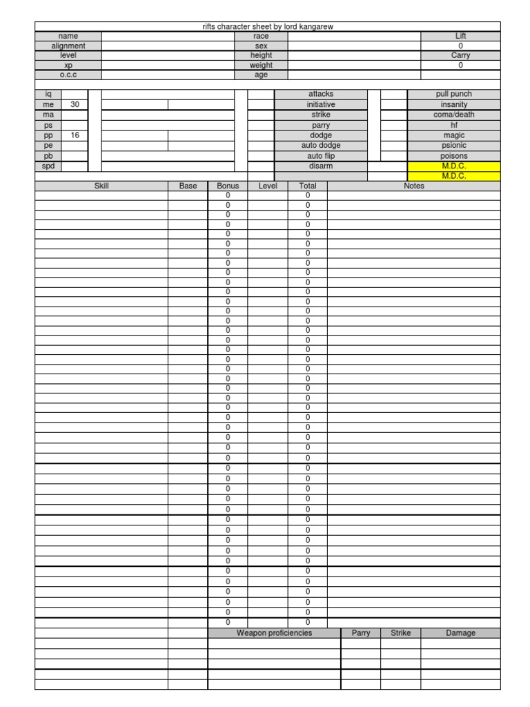 Rifts Character Sheet | PDF