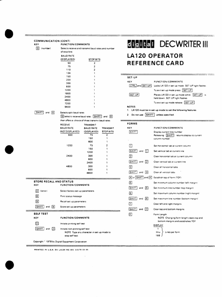 Digital DecWriter 3, LA120 Service Guide | PDF | Manufactured Goods ...