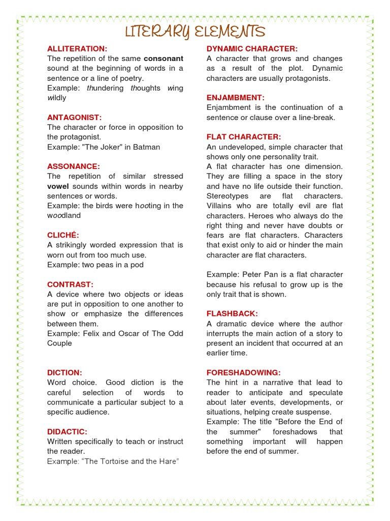 Key Literary Elements Explained | PDF | Narration | Irony